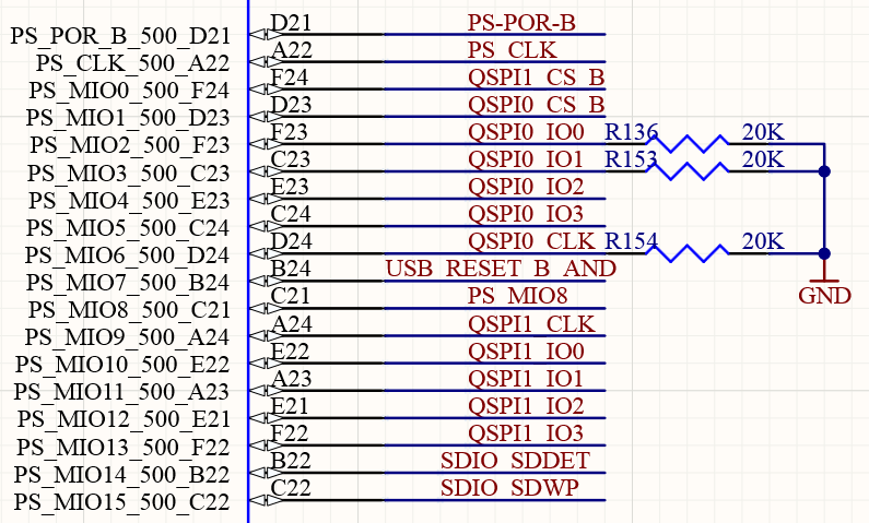 检查zynq710核心板子的记录-1 (STEP1-4)_zc706开发板原理图-CSDN博客
