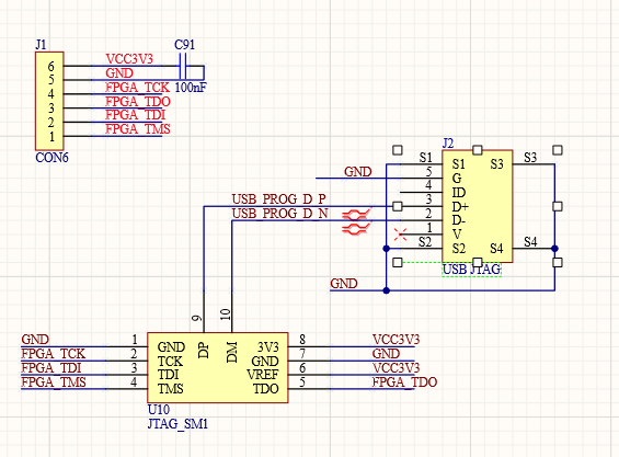 检查zynq710核心板子的记录-1 (STEP1-4)_zc706开发板原理图-CSDN博客