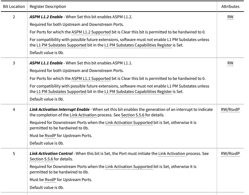 [PCIe]LTSSM与电源管理_l1.1 和l1.2-CSDN博客
