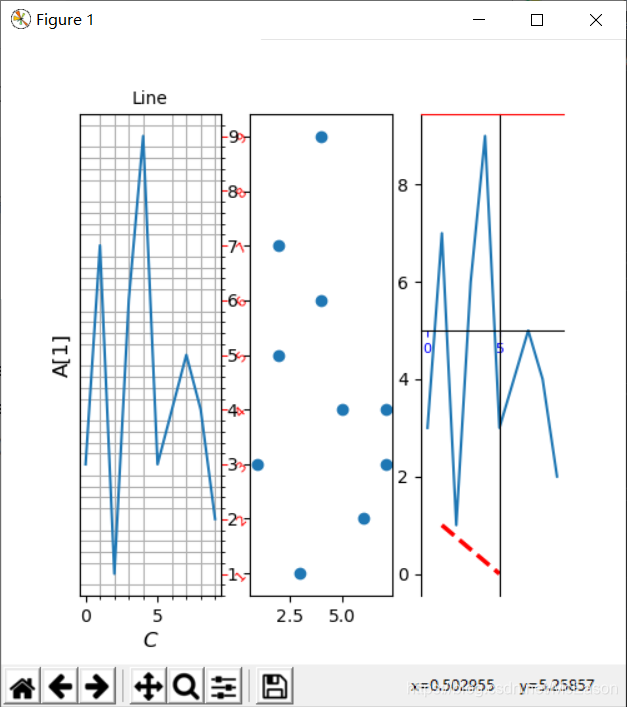 Python Matplotlib基础操作kirutocode的博客 Csdn博客