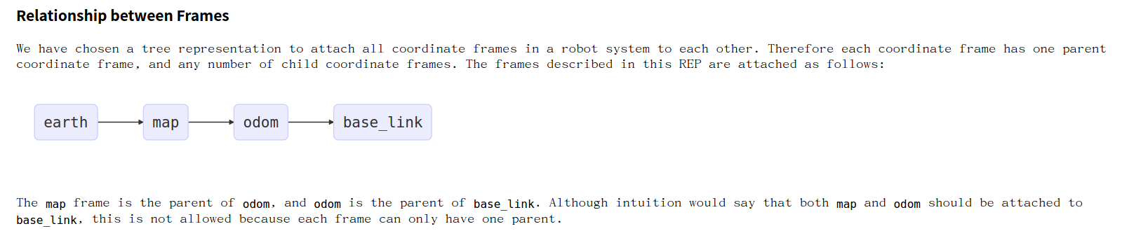 ROS基础知识学习笔记（9）—Robot_Localization_ros localization-CSDN博客