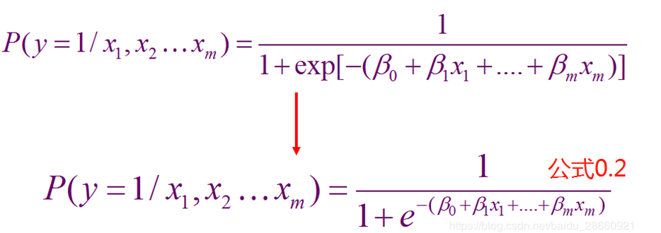 Logistic 回归（Logistic Regression）_logistic回归模型方程_pillow_L的博客-CSDN博客