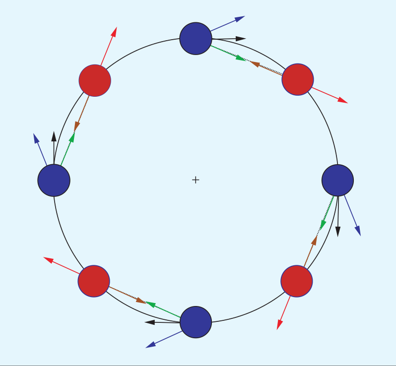 [Visual Servo Control] Part1 基于图像的视觉伺服控制（IBVS）-CSDN博客