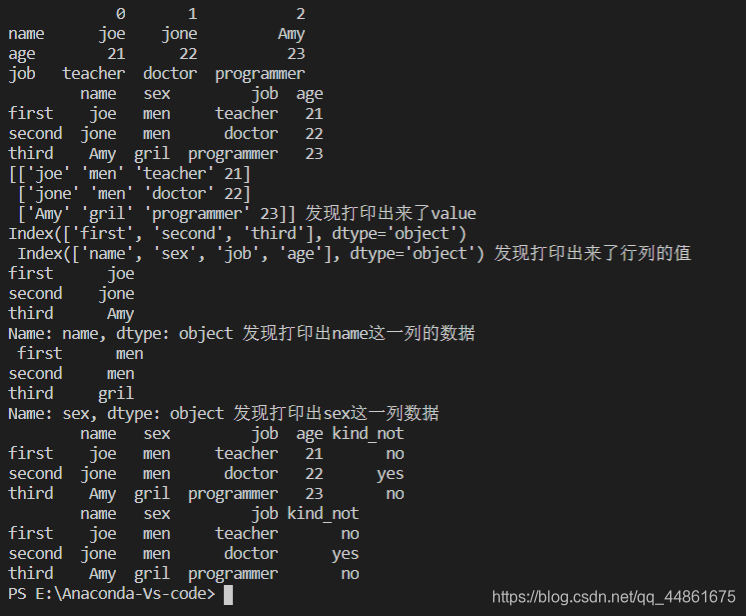 Matplotlib基础04:使用pandas绘制鸢尾花数据集pandas鸢尾花数据集 Csdn博客