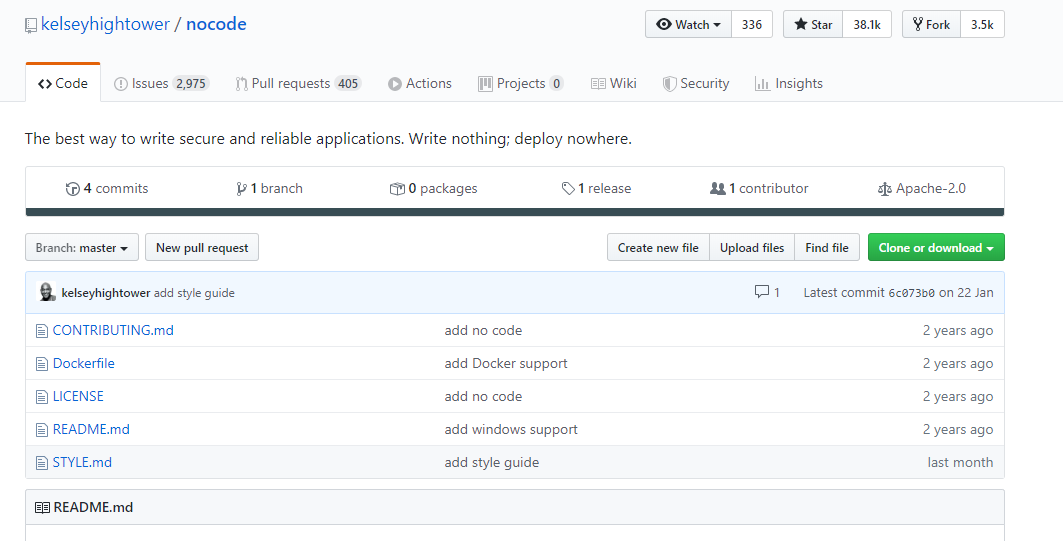 打造开源项目的意义_创建一个新的开源项目适合什么情况-CSDN博客