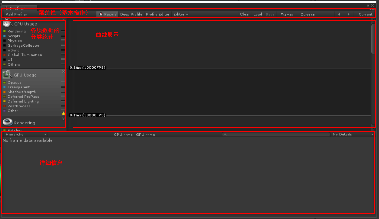 Unity3d客户端项目优化总结之profiler分析器概述unity Profiler Applypasspreparekeywords Csdn博客 0599