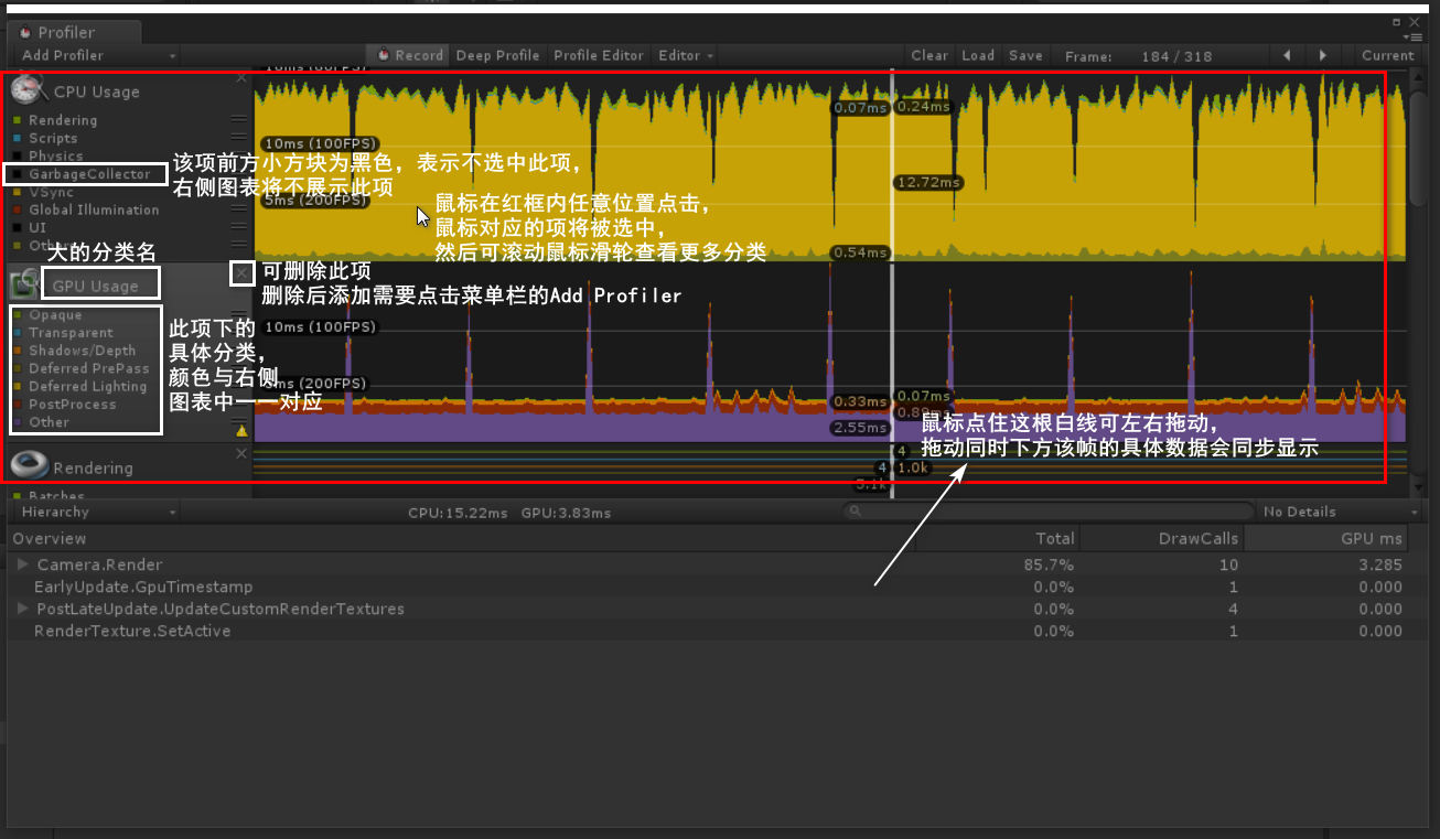 Unity3d客户端项目优化总结之profiler分析器概述unity Profiler Applypasspreparekeywords Csdn博客