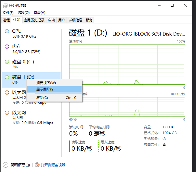 在 Windows Server 2012/2016/2019 服务器的任务管理器性能页面增加磁盘性能监控_windows servers ...