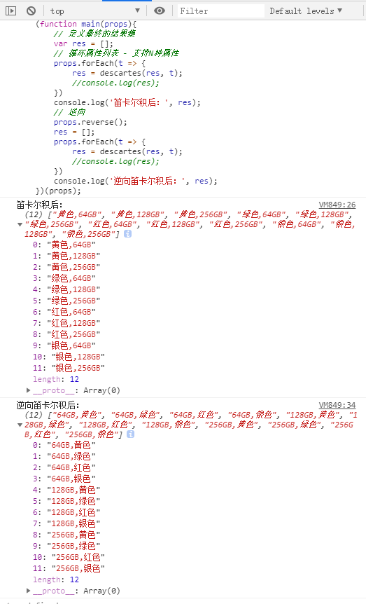 笛卡尔积实现 Javascript版js 笛卡尔积 Csdn博客 
