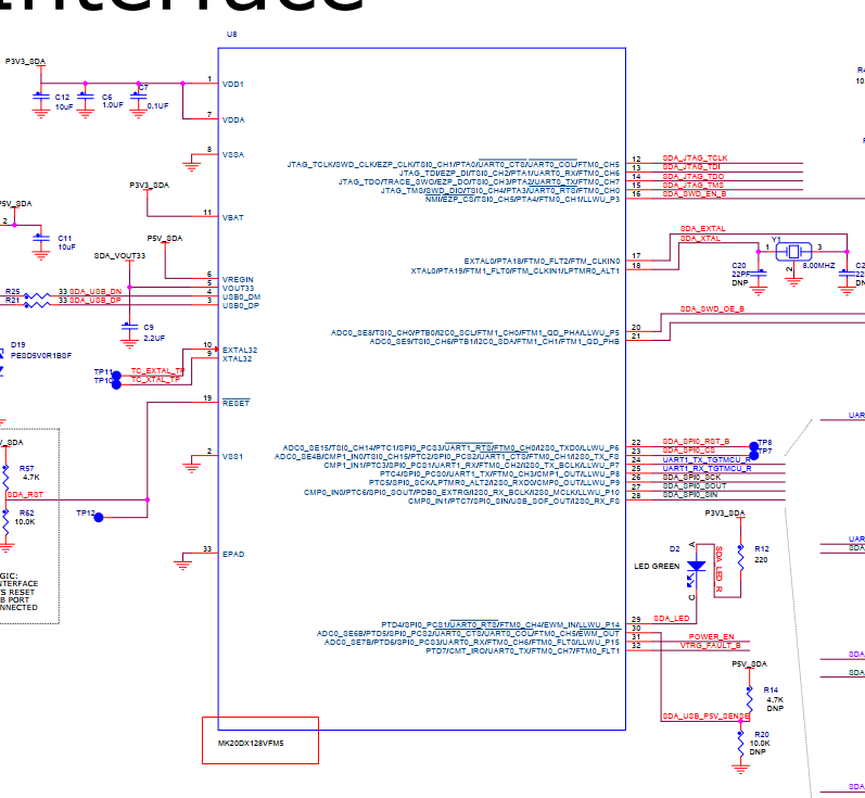 261_S32K144_串口驱动_s32k146 uart dma nonsdk-CSDN博客