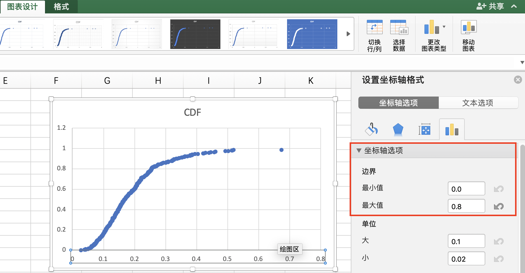 Excel绘制累积分布函数CDF(Cumulative Distribution Function)_cdf曲线-CSDN博客
