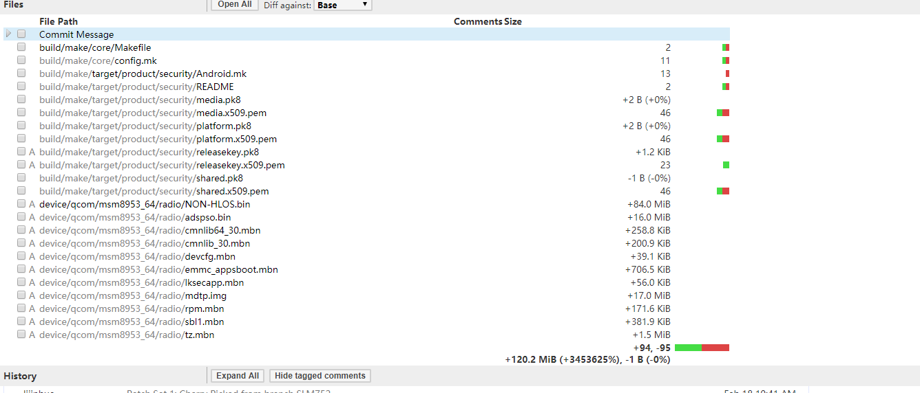 Reconcile failed: Signature mismatch for shared user:-CSDN博客