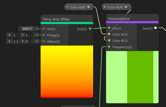 Shader Graph Example Library 案例_shader graphic example-CSDN博客