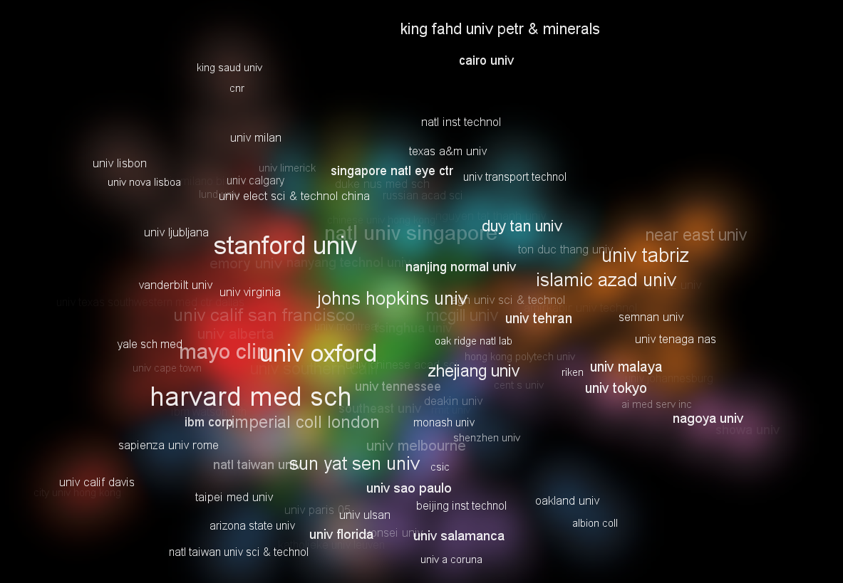2-VOSviewer图谱相关指标- Occurrencs与Total link Strength详细解释2_vosviewer用weight -CSDN博客