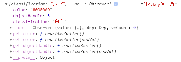 对象操作方法_response.data.foreach(element-CSDN博客