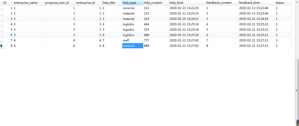 Mysql根据字段分组查询总数，并查询某字段去重后的数量查询某个字段去重后的总数 Csdn博客 