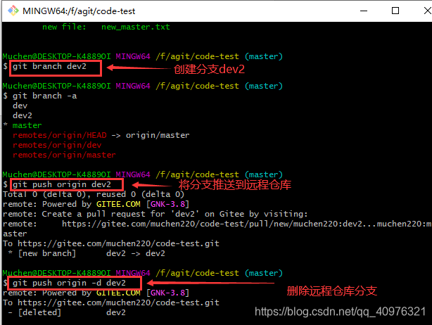 Git的常用指令及git分支操作git通过用户名密码拉取分支的命令 Csdn博客