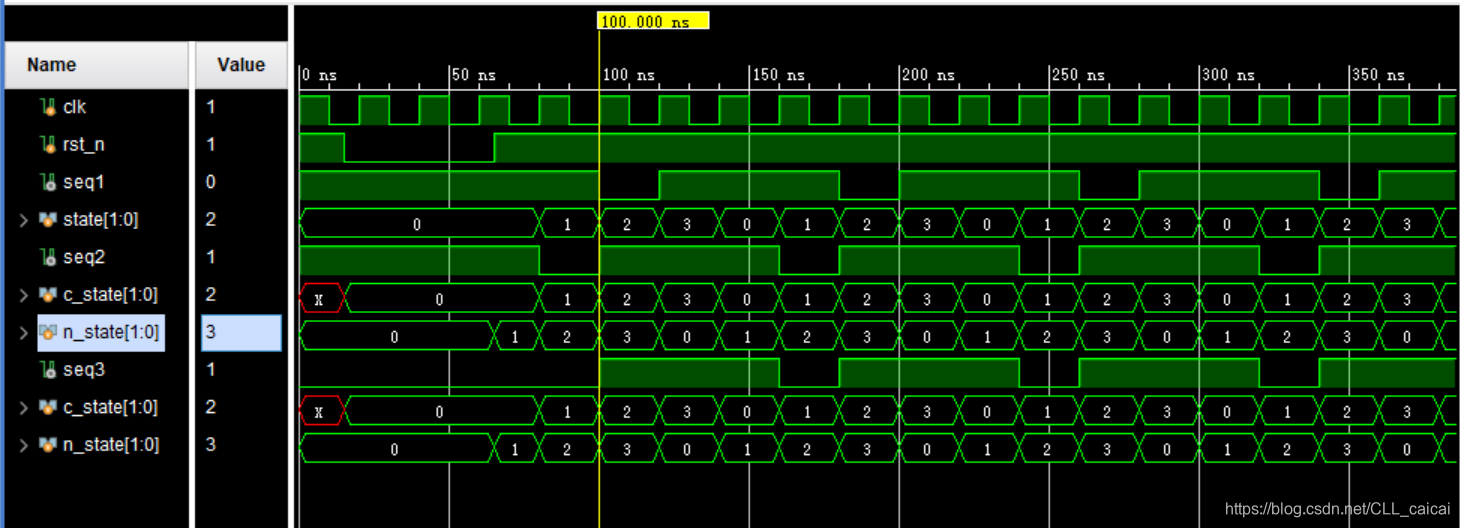 Verilog描述有限状态机(一段式、二段式、三段式)2b1是什么意思verilog Csdn博客