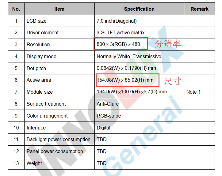 LCD数据手册解析_hs blanking-CSDN博客