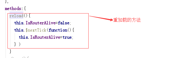 Vue单页面应用无感刷新当前页面vue3怎么无感刷新当前页面 Csdn博客 