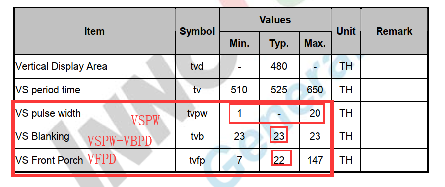 LCD数据手册解析_hs blanking-CSDN博客
