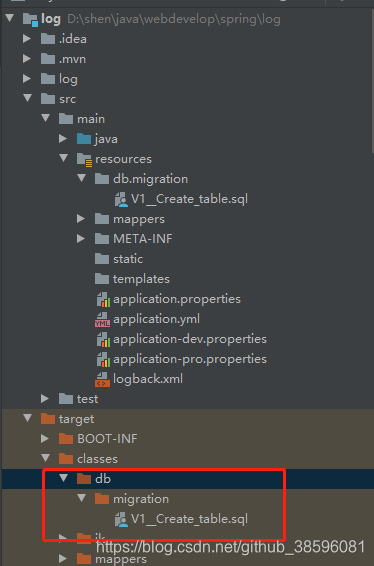 Flywaydb Ternal License Versionprinter Csdn博客