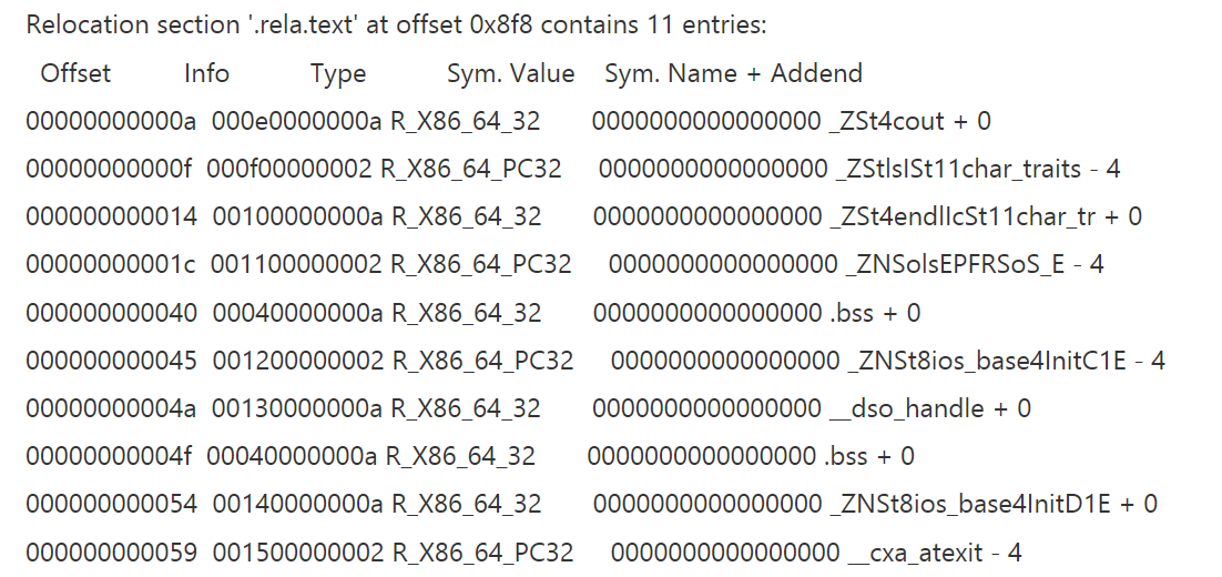 关于 gcc/g++编译选项: -fPIC 功能的解释-CSDN博客