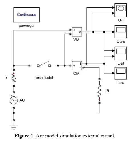 Simulation of Electric Arc Characteristics Based on MATLAB/Simulink（翻译）_matlab simulink微分方程编辑器模块 ...