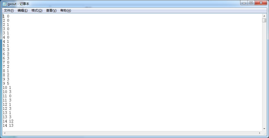 IGraph笔记-使用VS调用igraph静态库-CSDN博客