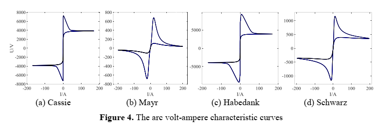 Simulation of Electric Arc Characteristics Based on MATLAB/Simulink（翻译 ...