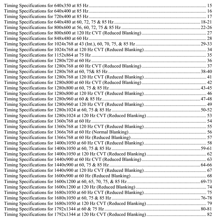 【工程源码】基于FPGA的各种分辨率的VGA时序_vga 时序 小梅哥-CSDN博客