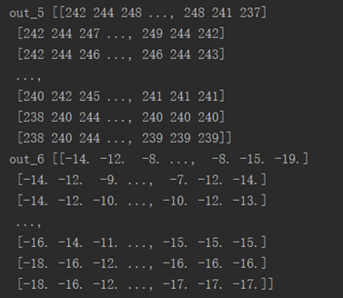 python数据类型导致的问题_python的uint8整数溢出问题-CSDN博客