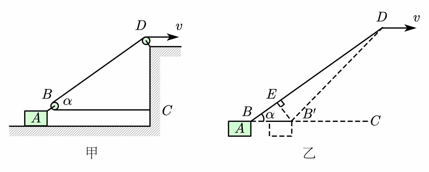 关于AxGlyph软件-CSDN博客