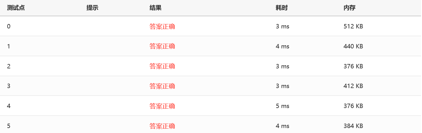 PTA L1-017 到底有多二 C++实现_到底有多二pta c++-CSDN博客