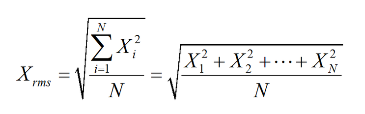Use matlab to analyze the root mean square of a sound signal ...