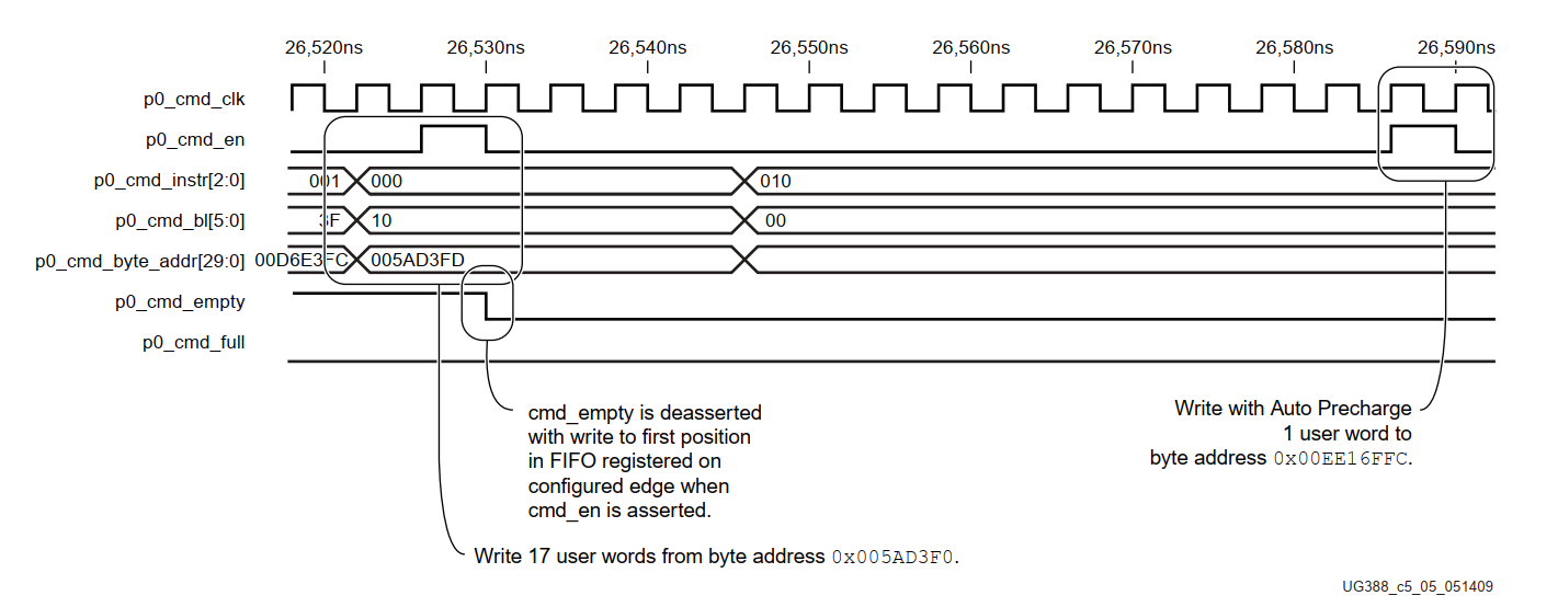 Xilinx ISE中DDR3 IP核的使用（2）_ise14.7 ddr3 ip-CSDN博客