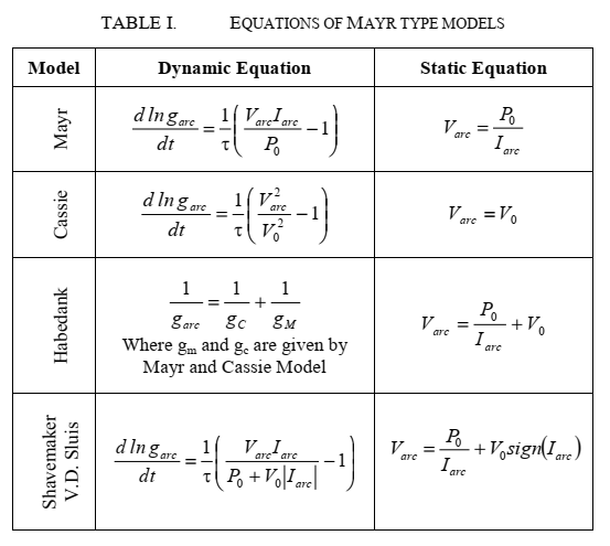 Model of an Electric Arc for Circuit Analysis（翻译）_mayr电弧模型-CSDN博客
