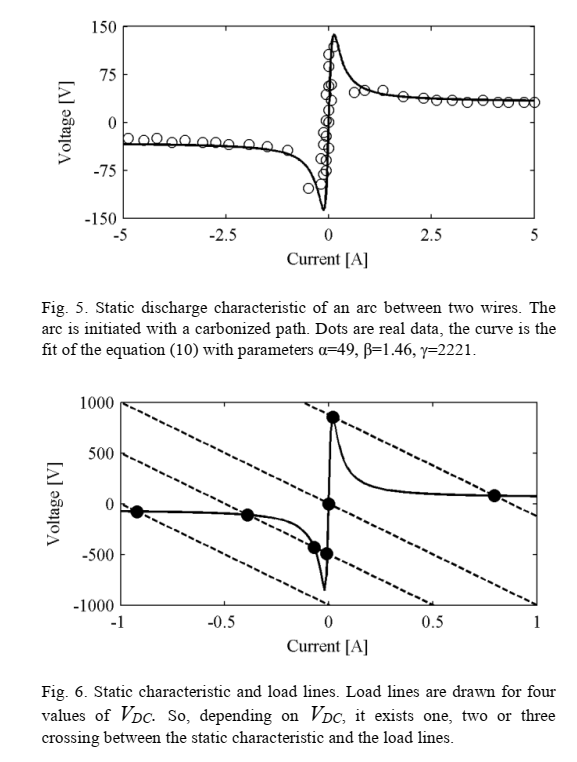 Model of an Electric Arc for Circuit Analysis（翻译）_mayr电弧模型-CSDN博客