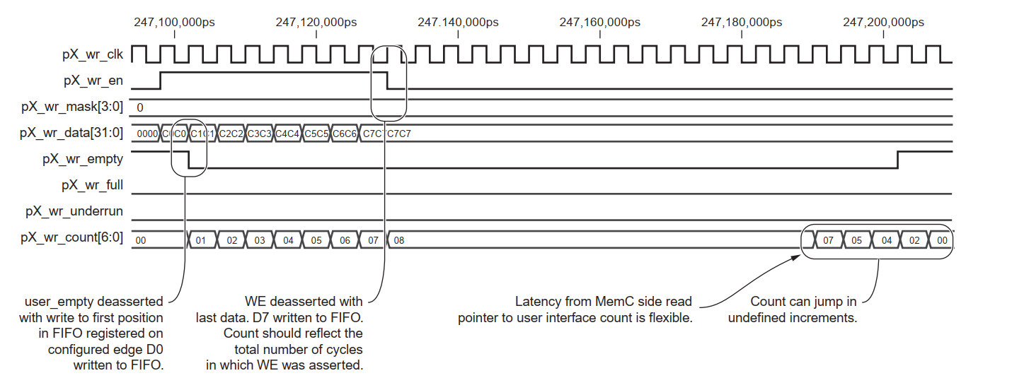 Xilinx ISE中DDR3 IP核的使用（2）_ise14.7 ddr3 ip-CSDN博客