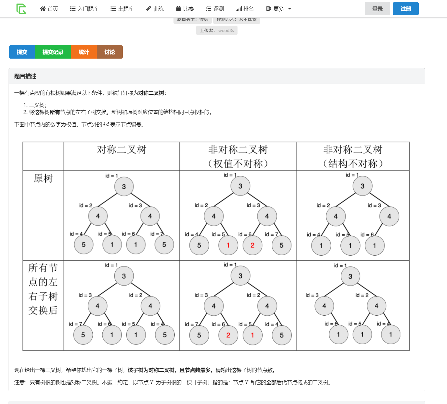 【Code】OJ推荐_codeoj-CSDN博客