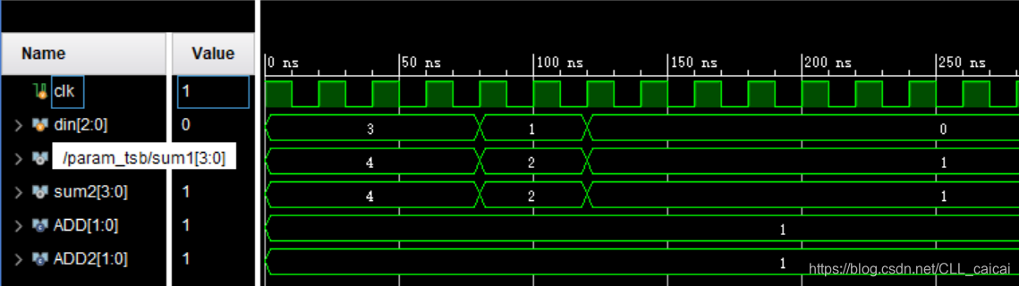 Verilog中parameter用法 常量定义与参数传递(例化传递、defparam传递)verilog Parameter Csdn博客