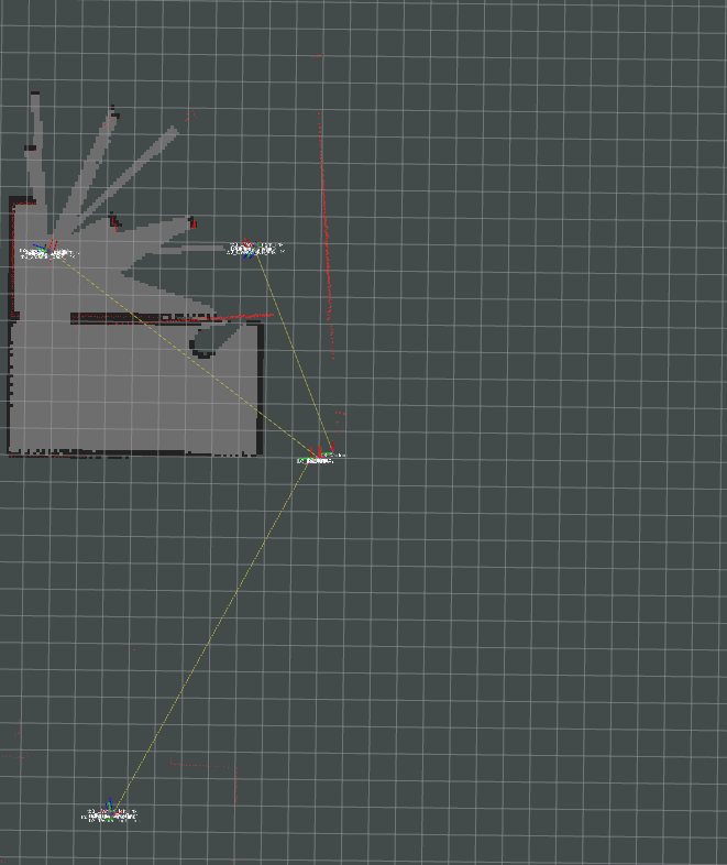 TB2多机器建图_map-merging-CSDN博客