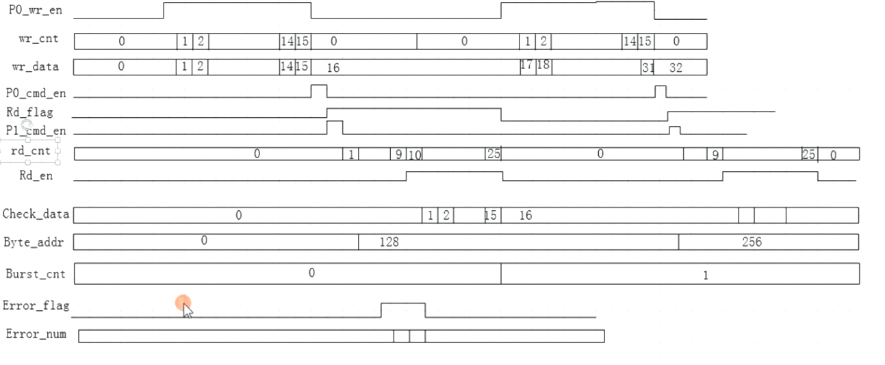 Xilinx ISE中DDR3 IP核的使用（2）_ise14.7 ddr3 ip-CSDN博客
