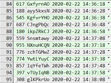 oracle 定时任务_trunc(sysdate,'mi')-CSDN博客