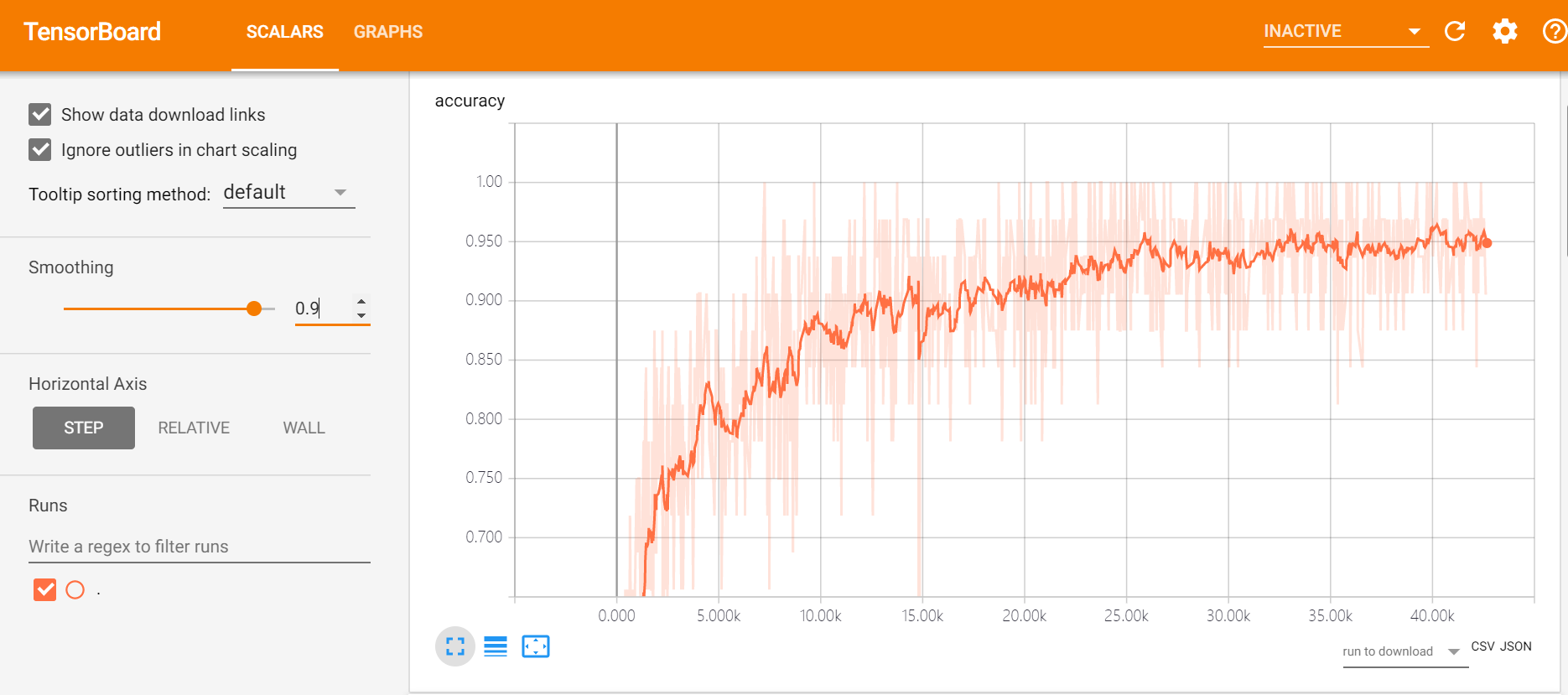 pointnet实现_num-point_Passersby__的博客-CSDN博客