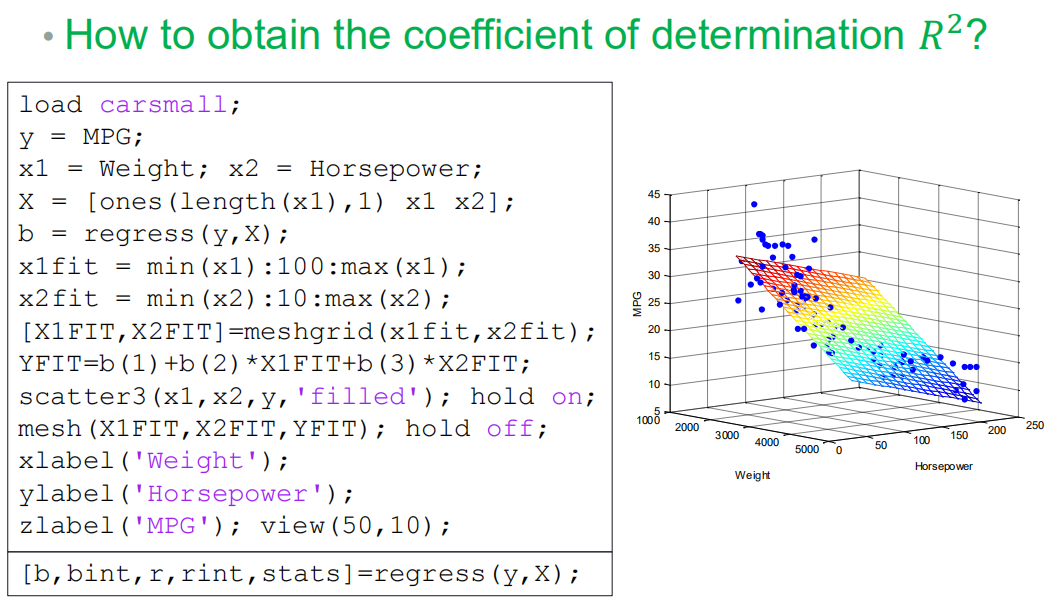 MATLAB学习笔记（八）曲线回归分析与内插_matlab画滞回曲线-CSDN博客
