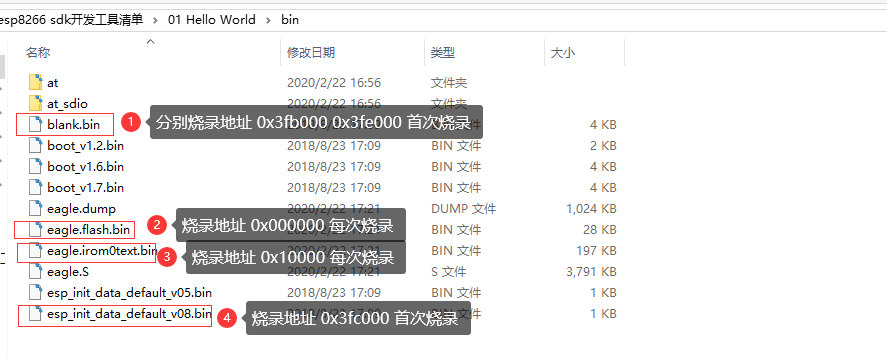 ESP8266 Non-OS SDK 开发之旅 基础篇① 初识 Non-OS SDK，史上超级详细手把手教小白20分钟快速搭建SDK软件开发环境，完成第一个例子Hello World ...