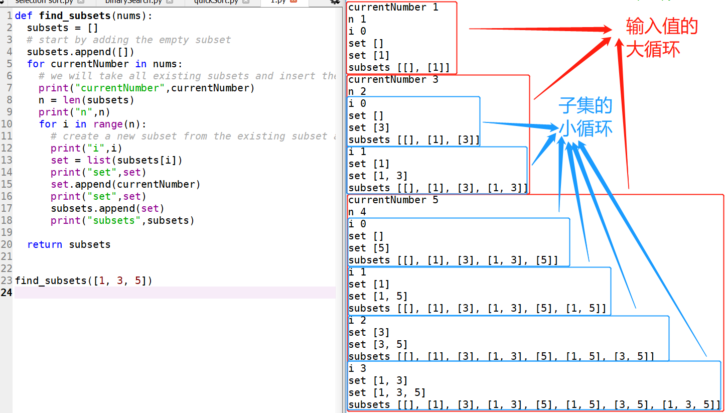 算法和数据结构（python）——回溯法求排列组合回溯实现求数组的排列和组合 Csdn博客 4172