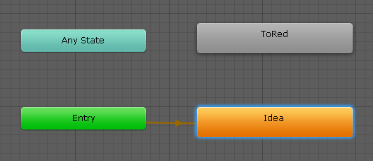 在Unity中利用AnimationClip方便快捷的播放游戏动画_unity直接播放动画不用控制器-CSDN博客