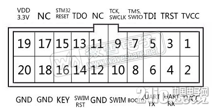 ST-link/V2引脚定义_stlink v2接口定义-CSDN博客